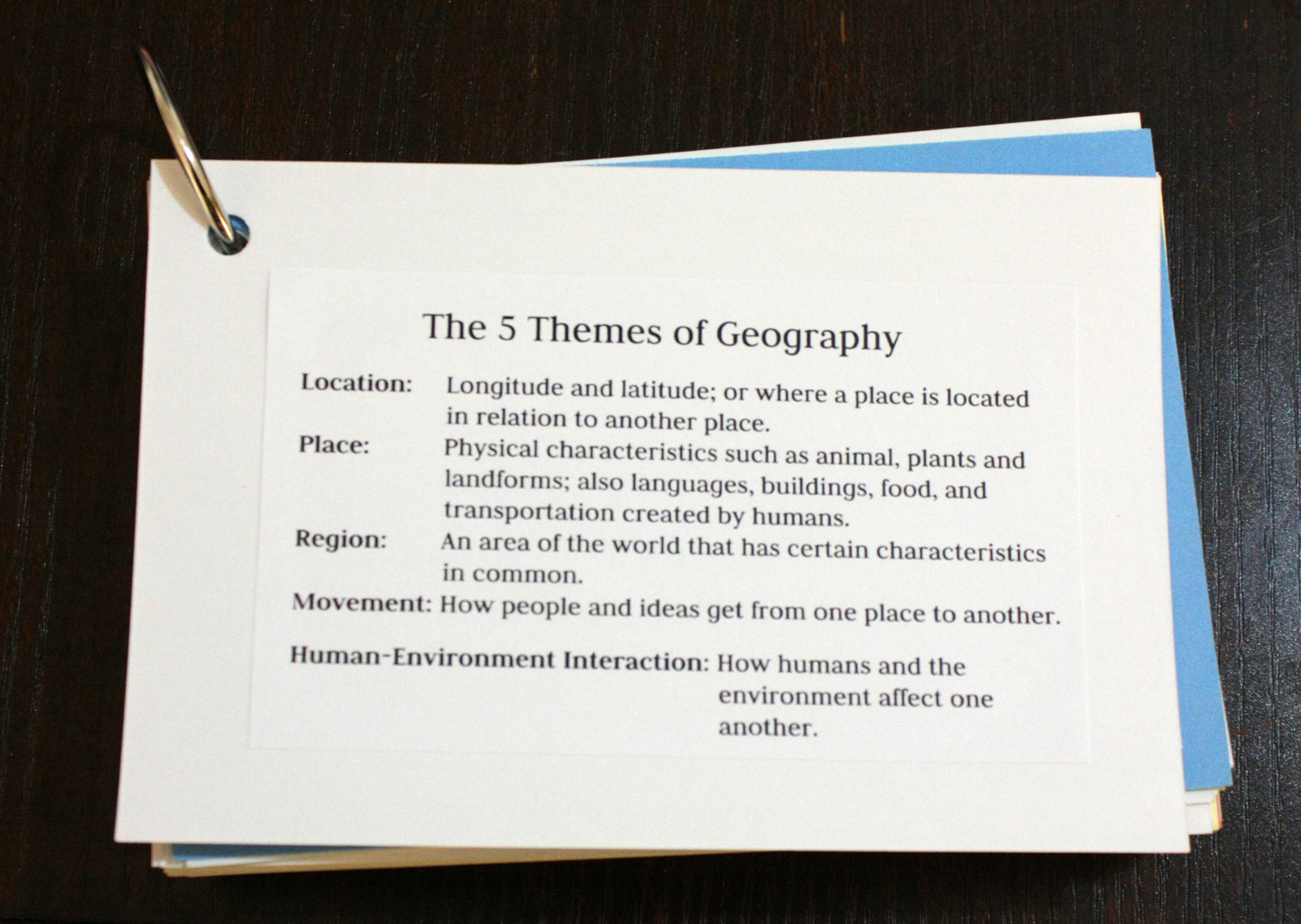 European Geography Lesson Plan 2 ~ Europe